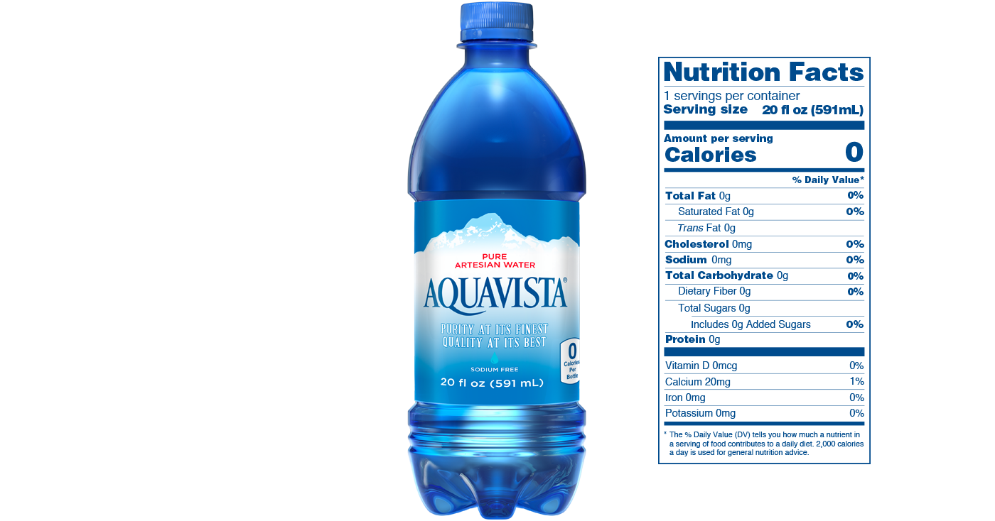 Product | Aquavista